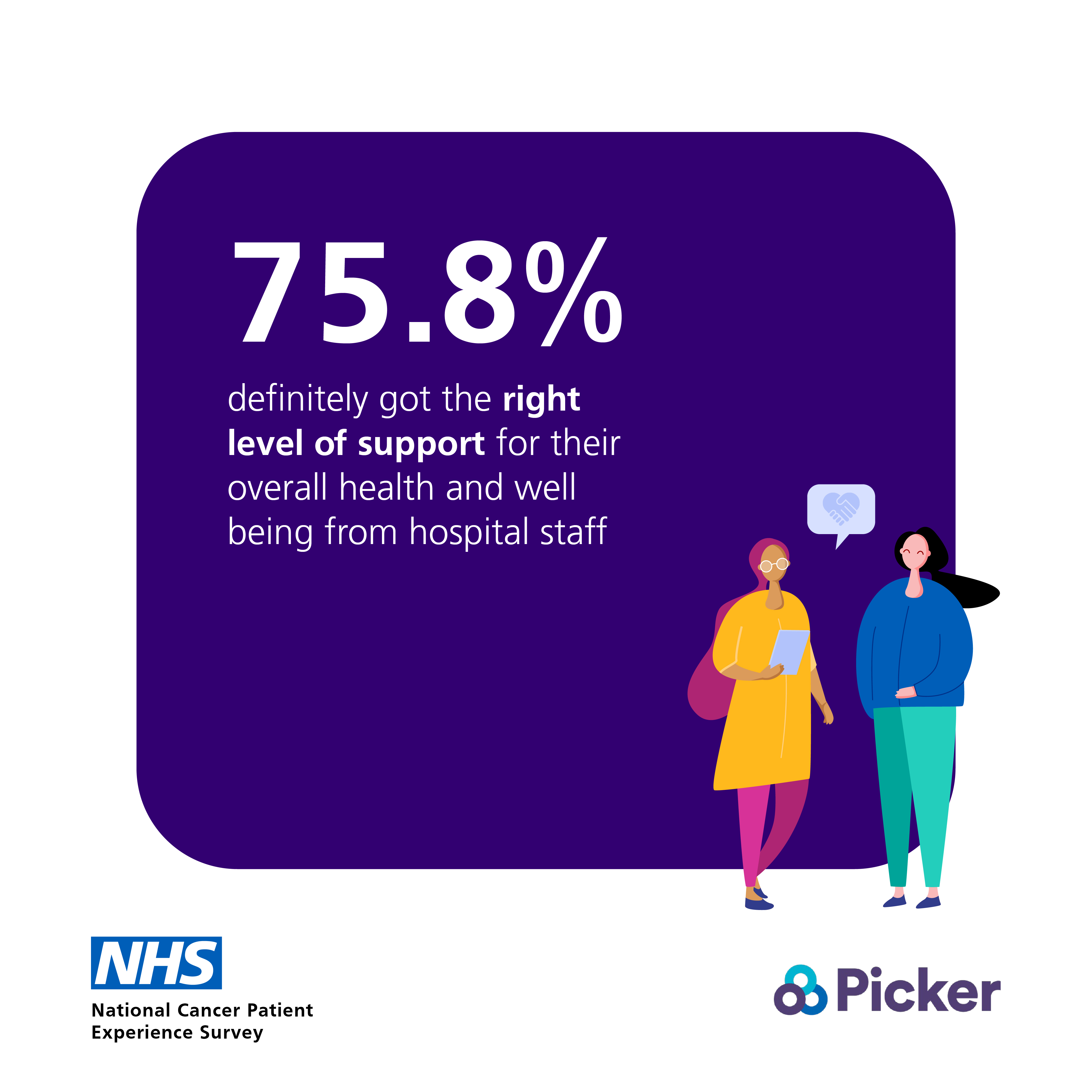 NHS cancer services getting better at involving patients’ families and ...